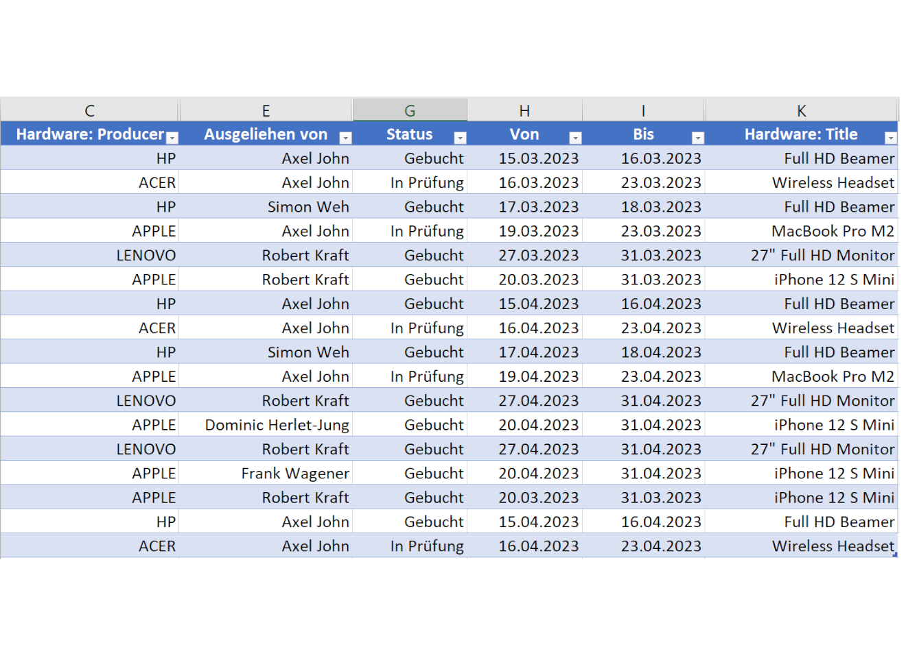 Business Process Automation. Microsoft Power Platform.